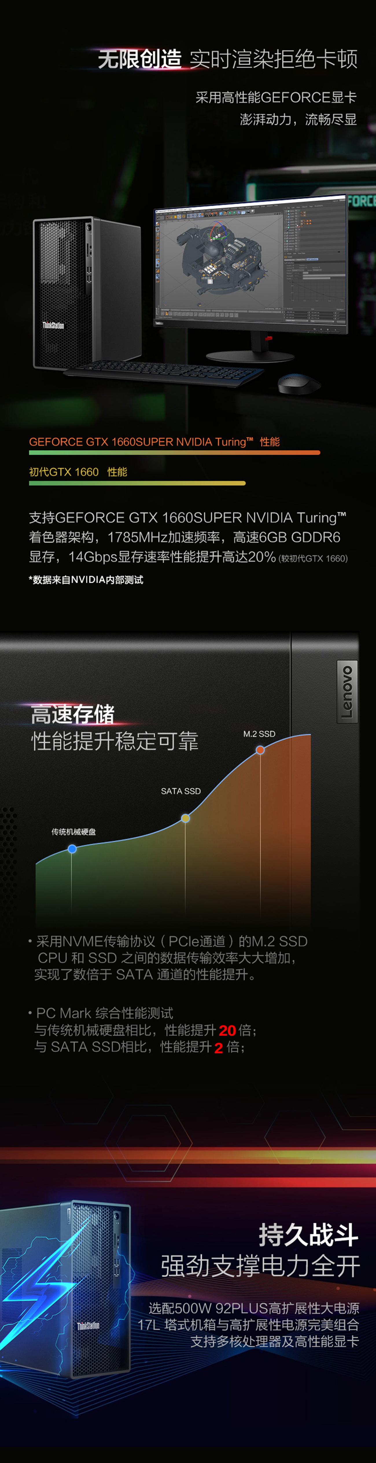联想ThinkStation K_价格_配置_图片-联想E采